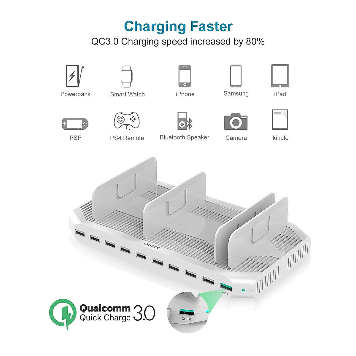 [Bundle] 4-Port USB 3.0 Hub Long Cable 48-inch with Micro USB Charging Port & QC3.0 Charging Station for Multiple Devices