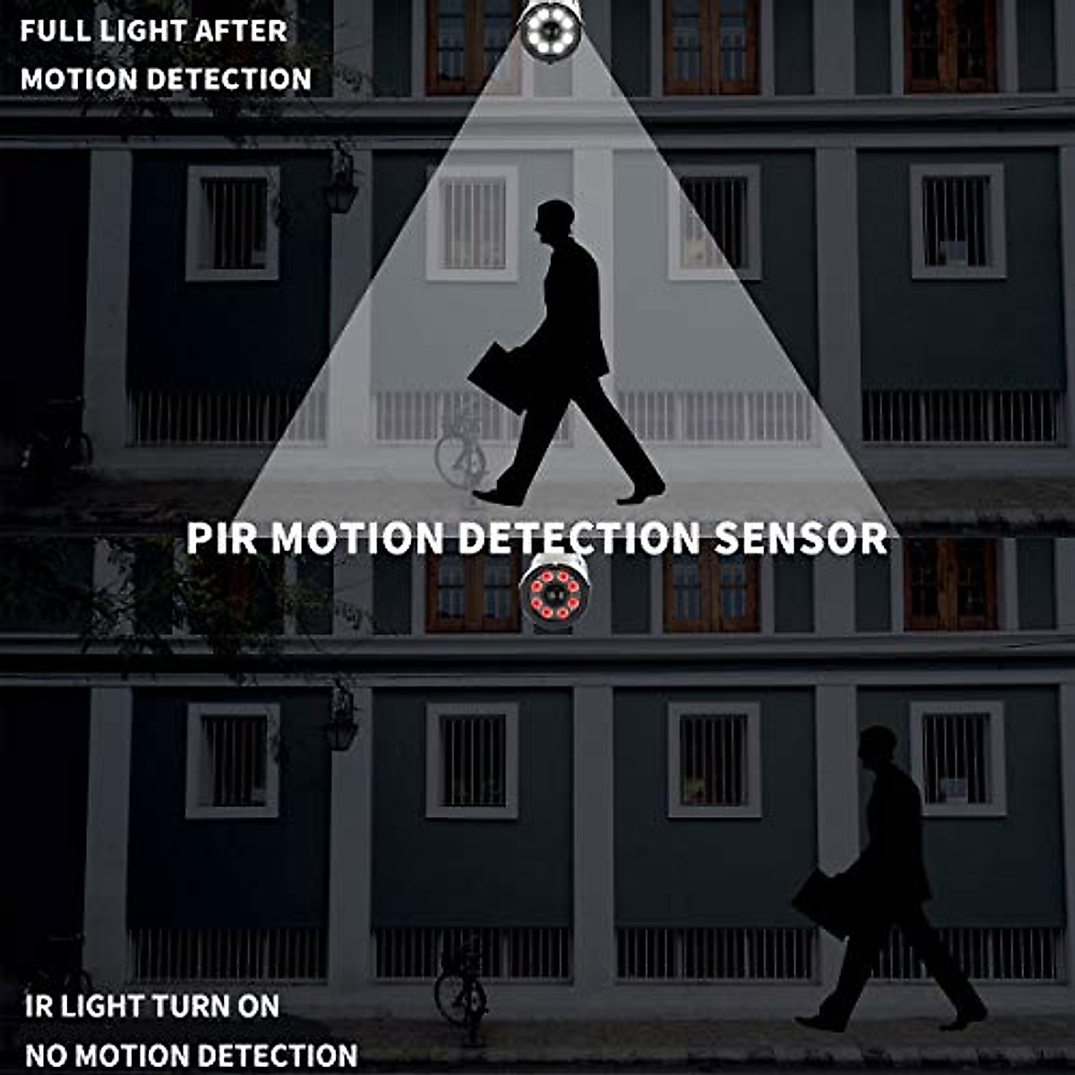 WEILAILIFE Solar Motion Sensor Light Outdoor, Wireless Solar Security Floodlight, Waterproof 1600- Lumen LED Spotlight for Garden, Driveway, Backyard, Pathway, Porch, Patio, Camp