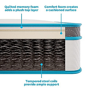 Linenspa 8 Inch Memory Foam and Spring Hybrid Mattress - Medium Firm Feel - Bed in a Box - Quality Comfort and Adaptive Support - Breathable - Cooling - Guest and Kids Bedroom - Twin XL Size