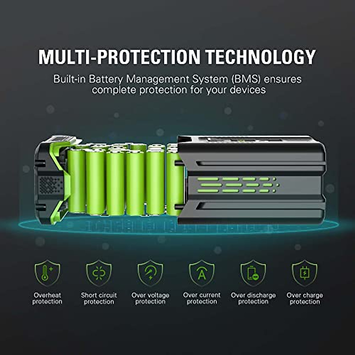 Greenworks PRO 80V 2.0Ah Lithium-Ion Battery (Genuine Greenworks Battery)