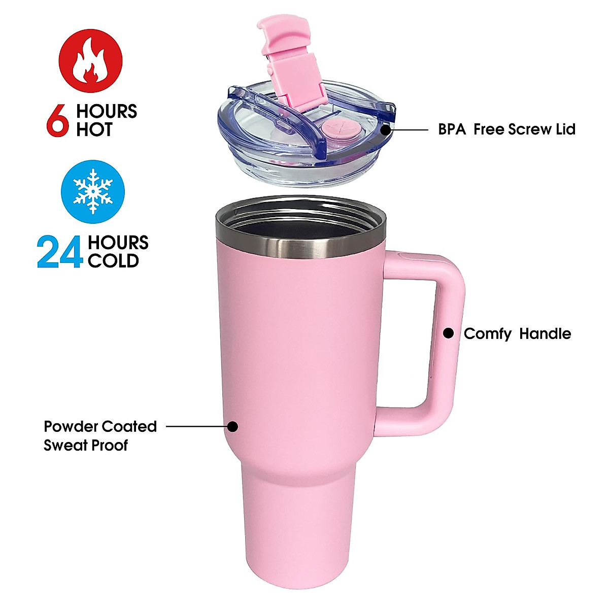 Yerivei 40 oz Tumbler with Handle and Straw Lid,Insulated Reusable Stainless Steel Water Bottle Travel Mug，Cupholder Friendly Double Wall Vacuum Sealed Cup (Pink)