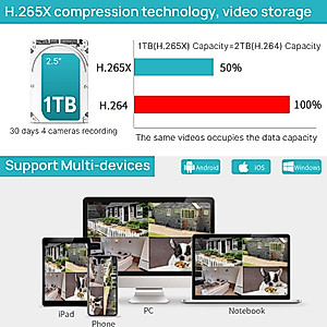 【Face/Human Detection,2K Spotlight,10"Monitor】SOVMIKU Wireless Security Camera System with 1TB Hard Drive,Expandable 8CH WiFi Home Surveillance NVR Kits,4pcs Outdoor Bullet IP Cameras,2-Way Audio