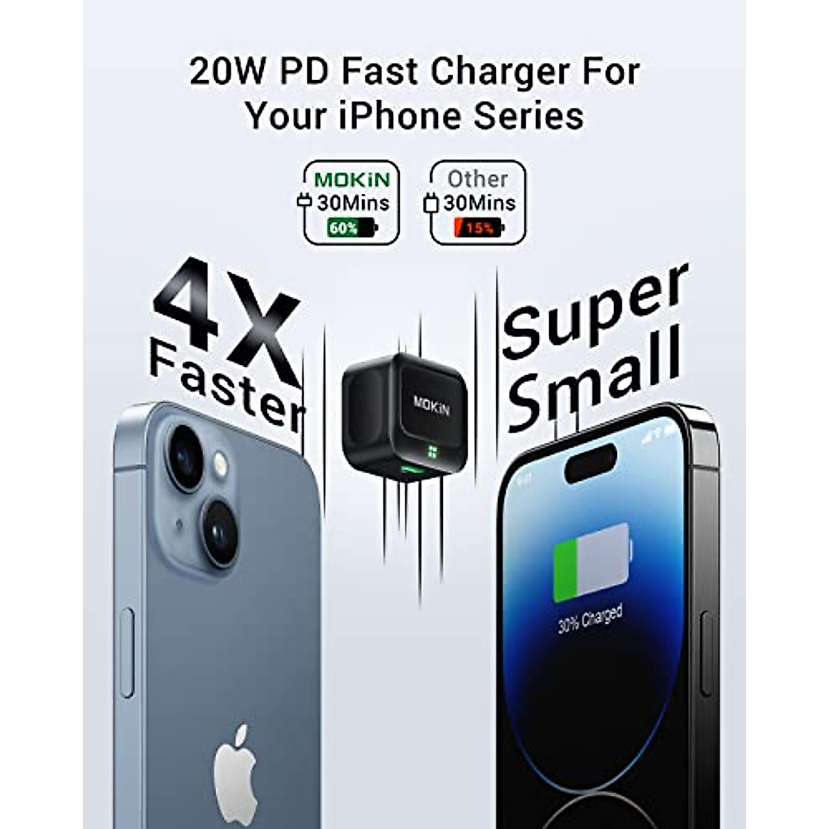 USB C Wall Charger, MOKiN 20W Fast Charger Block, Type C PD Power Delivery Charging Block with Foldable Plug for iPhone 13/13 Mini/13 Pro/13 Pro Max/12, Galaxy, Pixel 4/3, iPad/iPad Mini, and More