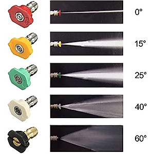 GDHXW Large 18 IN Dual-Function Undercarriage Cleaner Undercarriage Washer Water Broom 5 Nozzles with Cleaning Gloves,5 Pressure Washer Nozzles ,MAX 5000PSI