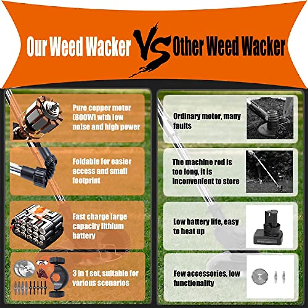 Cordless Trimmer Battery Powered Weed Wacker, 3-in-1 Lightweight Weed Eater, Adjustable Machine Head String Trimmers Cutting Tool with Remaining Power Display Screen for Yard and Garden