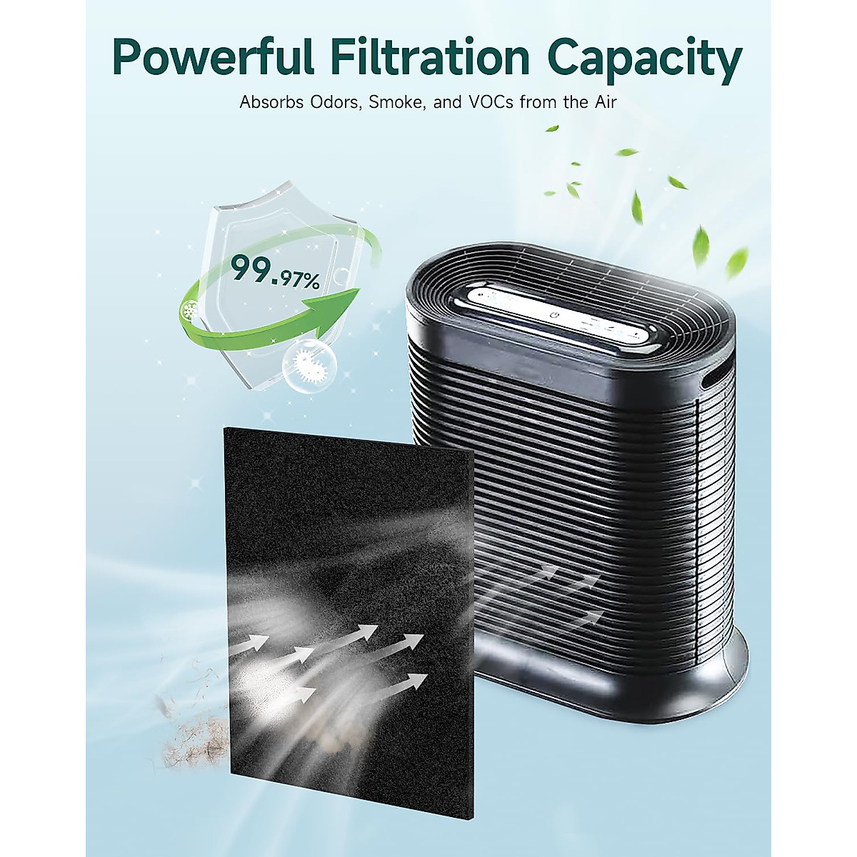 6-Pack Prefilter A for Honeywell HPA200 Series Air Purifiers, HRF-A200 Carbon Pre Filter, Thickened to 1/4 Inch