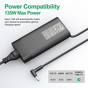 135W 90W HP Laptop Charger for HP Spectre x360 CTO 15t-df100, HP Pavilion Gaming 15 17 ec0013dx 15-ec0751ms HP OMEN 15-dc 17-an,L15534-001 TPN-DA11 TPN-CA13 AC Adapter Power Cord