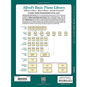 Alfred's Basic Piano Library Praise Hits Complete, Bk 2 & 3: For the Later Beginner (Alfred's Basic Piano Library, Bk 2 & 3)