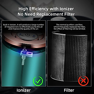 Mini Air Purifier USB Air Purifiers for Car Office Desk Small Room, Super Quiet with LED Night Light, No Adapter (Black)