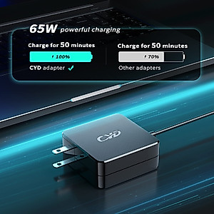 CYD 65W Laptop Power Cord Compatible for Dell Vostro Charger P28F PP29L PP39L P02E P17E P25F P39F PP02X PP04X PP05L PP08L DA65NM111 Latitude Vostro Precision Studio Xps Extra 8.2 Ft Power-Cable