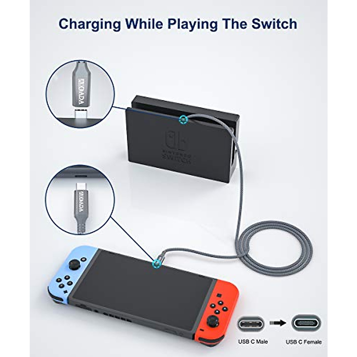 AkoaDa USB C Extension Cable 5FT/1.5M [100W 10Gbps], USB-C 3.2 Extension Cable USB C Extender Cable 4K Video,Compatible with Oculus Link Thunderbolt 3 MacBook Pro/Air, iPad Pro 2020, More