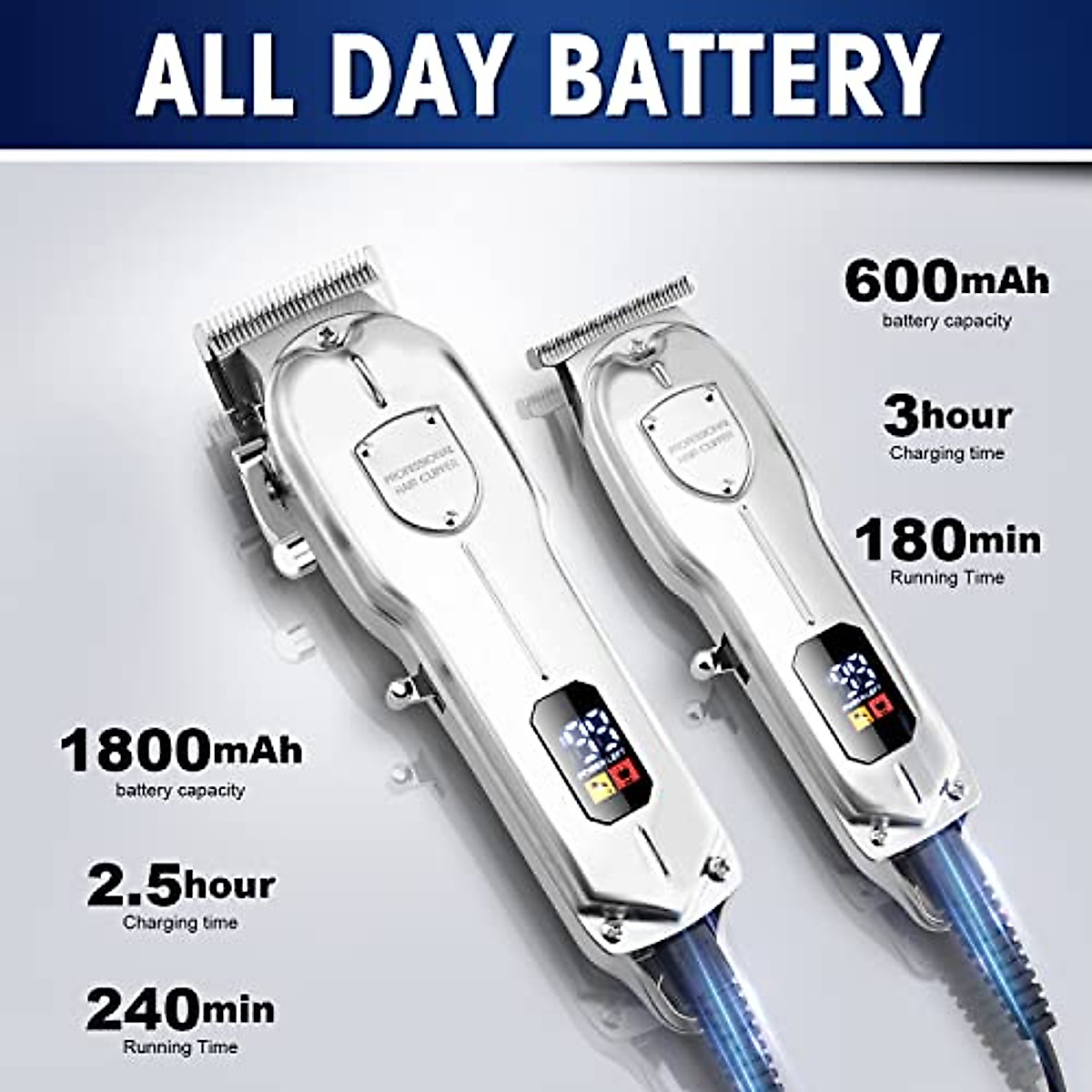 Karrte Professional Hair Clippers and Trimmer Kit,Cordless Hair Cutting Kit,Barber Supplies for Men Beard Trimmer Mens Grooming Kit Accessories (Silver)