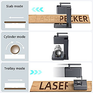 LaserPecker Rotary Module, Laser Engraver Accessories Third Axis Roller + Bluetooth Dongle + Batch Engraving Button + Roller Box, Expand Multiple Engraving Modes for LP2/LP3 Versatile Electric Roller