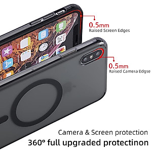 Tigowos Translucent Magnetic Phone Case for iPhone Xs Max with MagSafe Wireless Charging Anti-Yellow Anti-Fingerprint Shockproof Protective Case for iPhone Xs Max(6.5")， Black