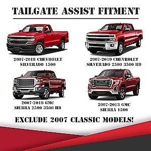 KitsPro Truck Tailgate Assist Accessories Compatible with 2007-2018 Chevy Silverado and GMC Sierra 1500 2500 3500 and 2019 HD Tailgate Damping Strut Accessories