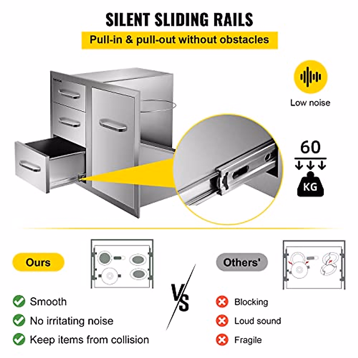 Mophorn Outdoor Kitchen Door Drawer Combo 29.5" W x 22.6" H x 21.7''D, Access Door/Triple Drawers with Propane Drawer and Adjustable Garbage Ring, Perfect for BBQ Island Patio Grill Station
