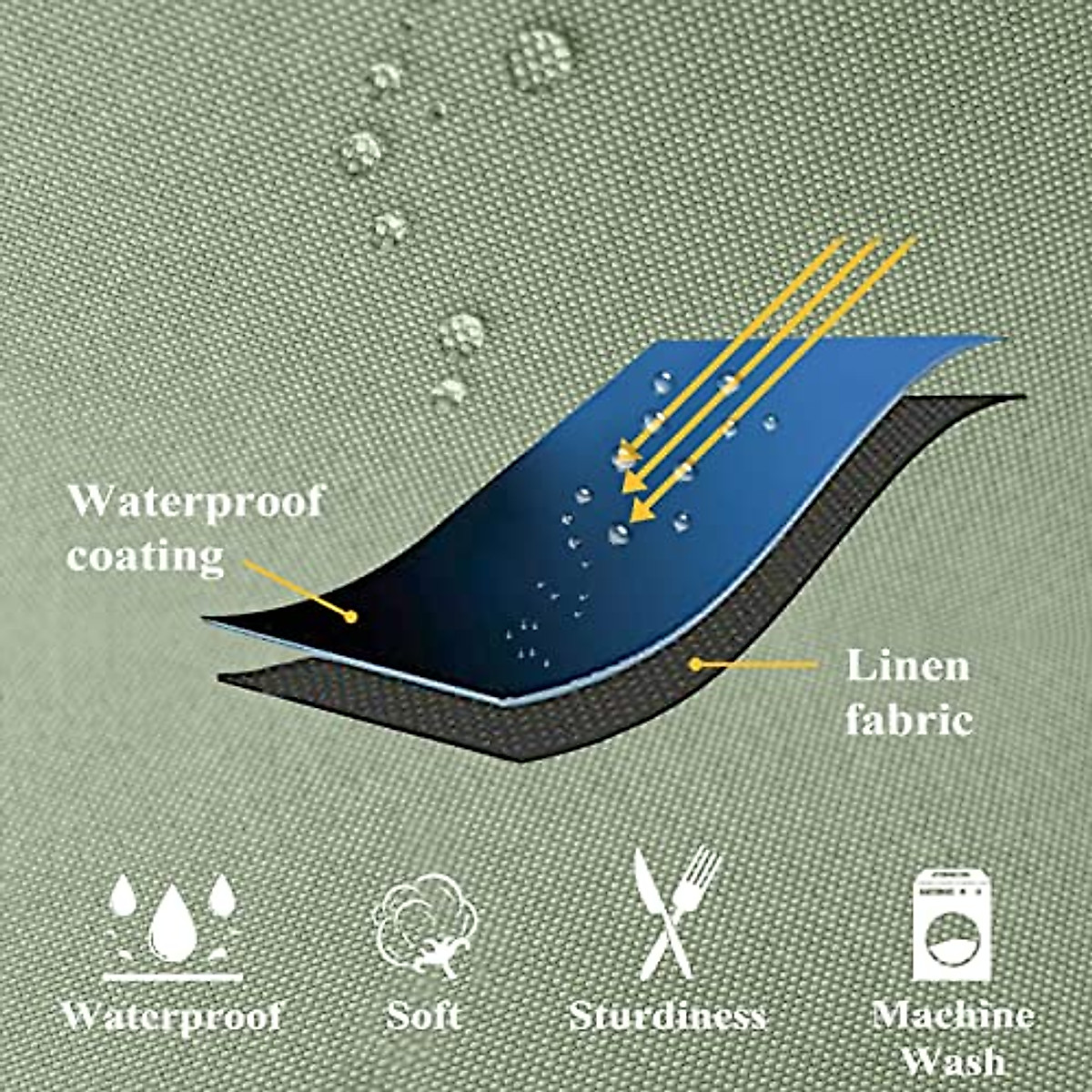 Home Brilliant Outdoor Pillows Covers Waterproof Sage Pillow Covers for Patio Garden Bedroom Backyard, 18x18 inch, Sage Green Grey