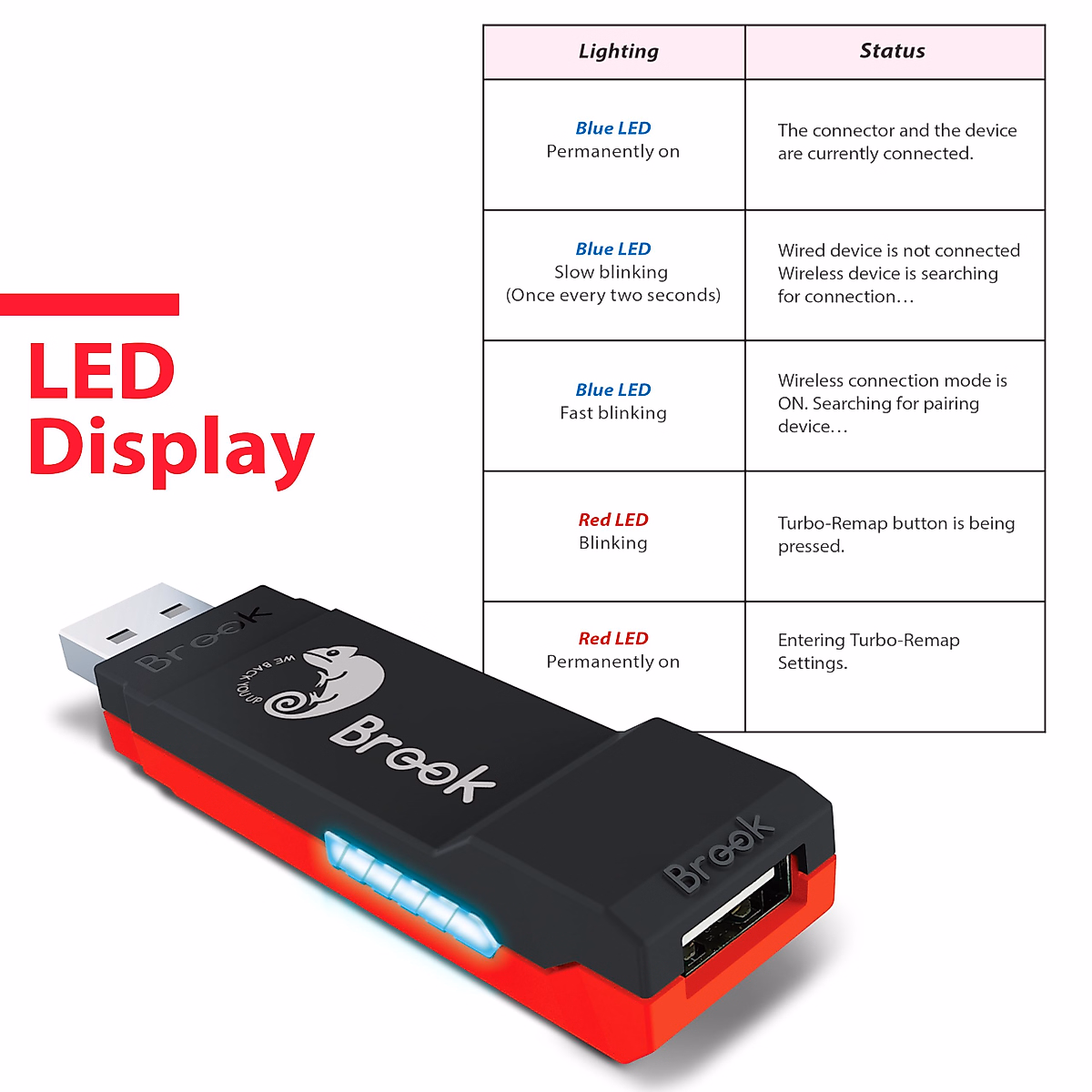 Brook Wingman NS Lite Converter- Support Xb Series X/S/One/360, PS5/PS4/PS3, Xb Elite 1/2, Switch Pro Controllers on Switch and PC(X-Input) Gaming Console, Supports Remap, Marco, and Adjustable Turbo
