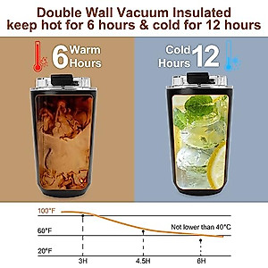 PHILORN Travel Coffee Mug Spill Proof -12 OZ Insulated Coffee Mug With Lid, Black Stainless Steel Coffee Mug with Double Wall, Coffee Cup For Hot and cold Drinks
