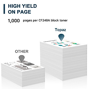 48A Black Toner Cartridge 4-Pack Replacement for CF248A 48A Used for Pro M15w M29w M30w M31w MFP M28w M28a M29a M15a M16a M16w Printer