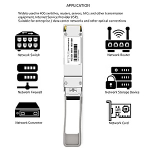 OPSTRAN 40GBASE-SR BiDi QSFP+ Optical Transceiver Module Compatible with Cisco QSFP-40G-SR-BD Meraki MA-QSFP-40G-SR-BD 40GBASE-SR Bi-Directional MMF 832nm - 918nm 150m Duplex LC