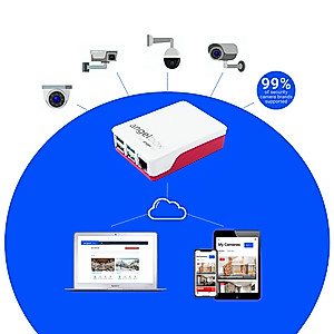 AngelBox detects and Connects All Your Security Cameras (99% Compatible), Making Setup Quick, Secure, and Reliable. It Supports up to 10 IP Cameras and Serves as a DVR/NVR Backup Alternative.