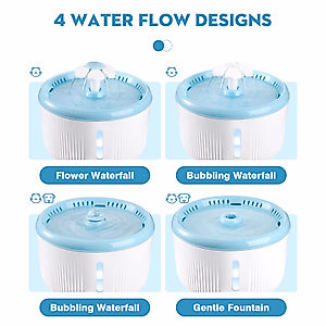 Toozey Cat and Dog Water Fountain, 2L Pet Fountain with Water Level Window and 3 Replacement Filters,quiet Dispenser