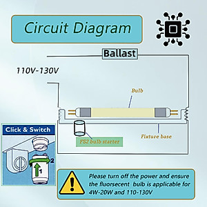 Accway 4pack Aluminum Housing FS-2 Fluorescent Starter for 4-20 watts, FS-2/S2 Preheat Fluorescent Light Bulbs Starter with Condenser