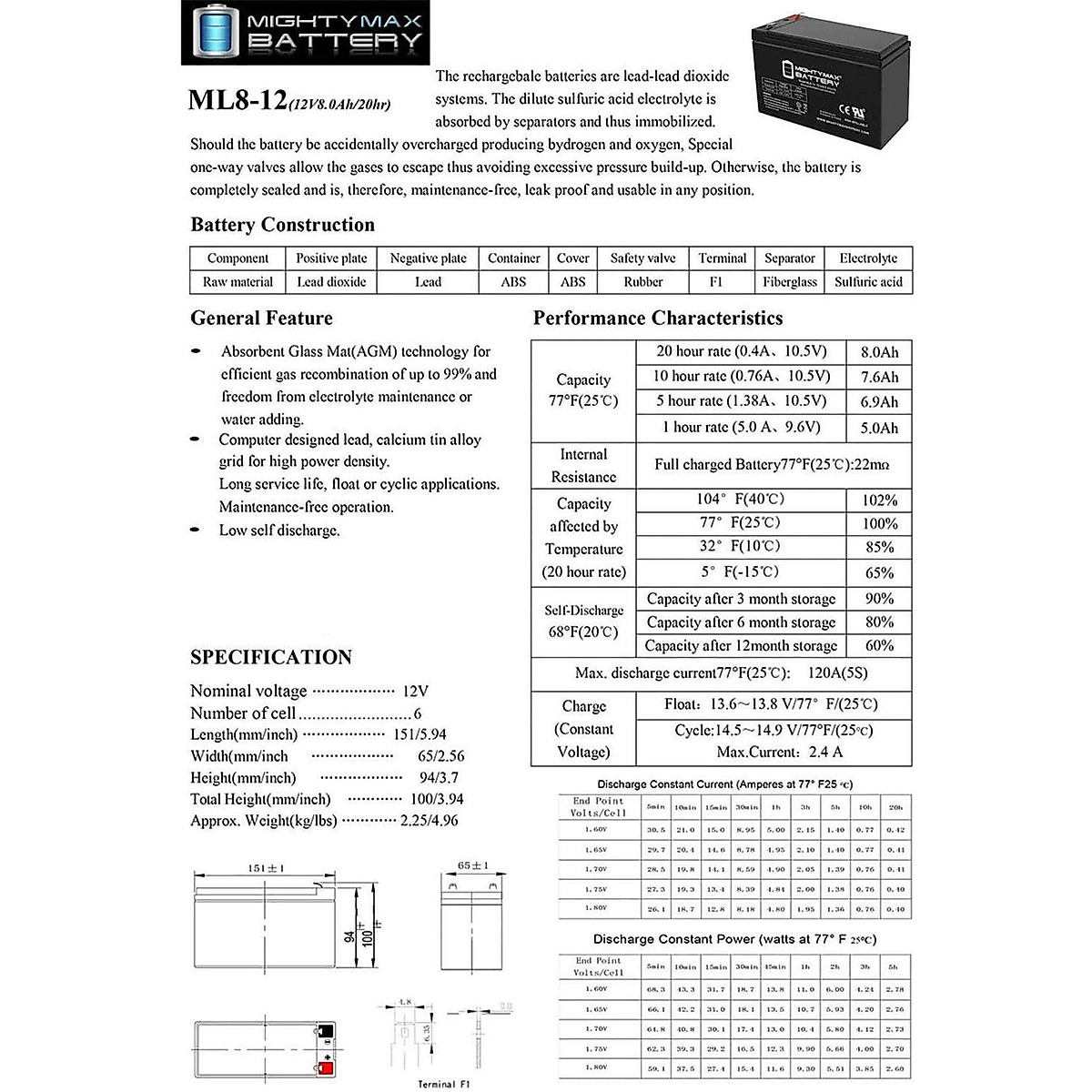 Mighty Max Battery 12V 8AH SLA Replacement Battery for Elk 1280 for Alarm Systems