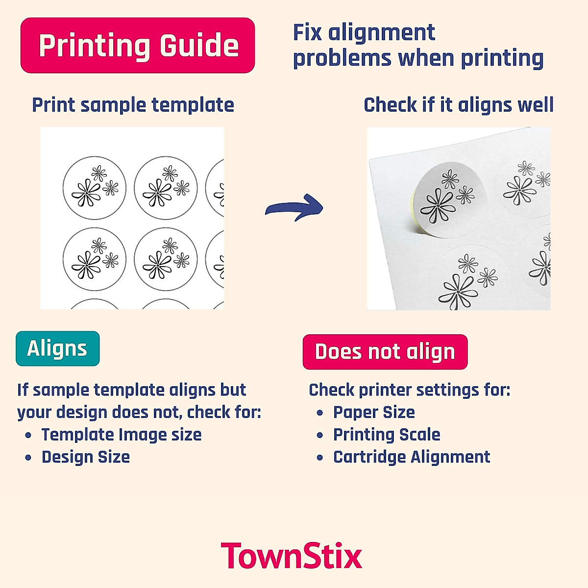 1" Round Matte White Sticker Label, Laser/Inkjet Printing - Letter Size, 30 Sheets