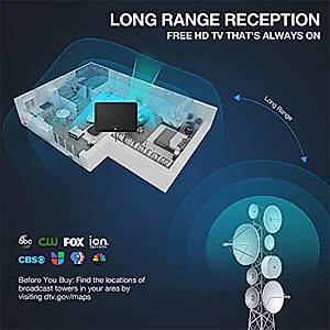 1byone Amplified HD Digital TV Antenna - Support 4K 1080p and All Older TV's - Indoor Smart Switch Amplifier Signal Booster - Coax HDTV Cable/AC Adapter