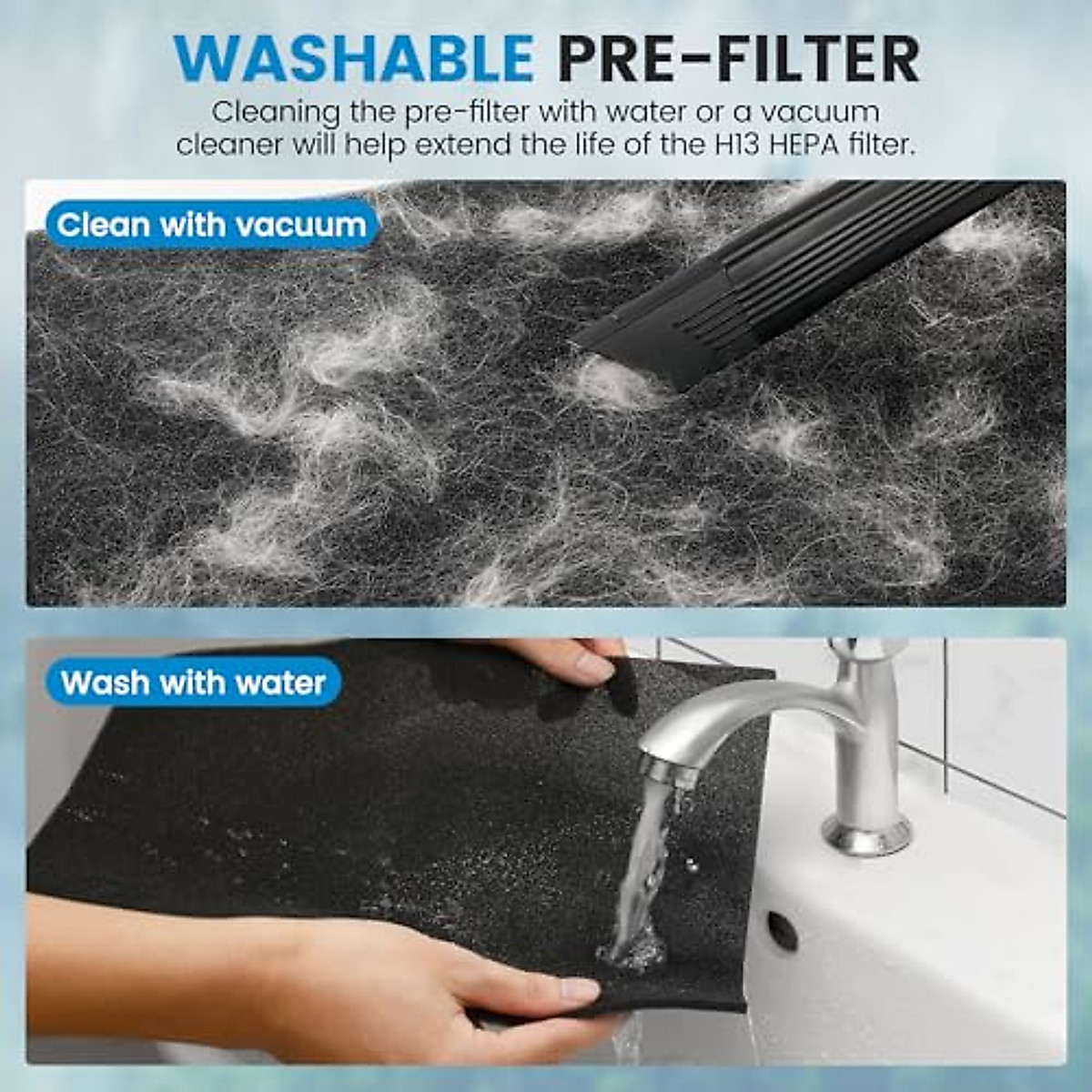 KJ190L Fil-ter Replacement Compatible with MOOKA KJ190L Air Puri-fier 3 Stage 2 H13 True HEPA and 4 Washable Pre-Filtes (2+4)