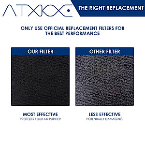 ATXKXE HEPA Filter and Pre Filter Compatible with Idylis D Replacement AC-2118 AC-2123 IAP-10-280, Model # IAF-H-100D, 1 HEPA Filter + 2 Carbon Filter