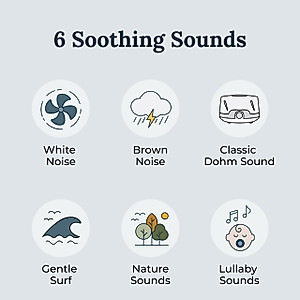 Yogasleep Travelcube Portable White Noise Machine with Timer & 6 Soothing Natural Sounds, Noise Canceling for Office Privacy & Meditation, Sleep Therapy for Adults & Baby, Must Have Registry Gift