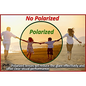 Prizo ORL Polarized Replacement Lenses for Oakley Sutro Sunglasses OO9406 - Multi Options (Orange+Blue)