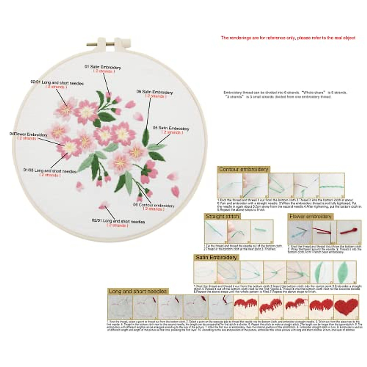 chfine 3 Pack Embroidery Starter Kit with Pattern, Cross Stitch Kit for Adults Beginners, Including Stamped Embroidery Cloth with 1 Embroidery Hoops, Color Threads and Tool(Mothers Day Gifts)