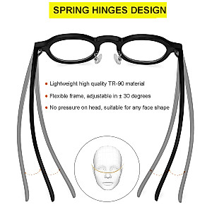 JOVAKIT Trendy Round Blue Light Blocking Glasses for Women Men Retro Vintage Circle Style Non-prescription Computer Glasses (Black)