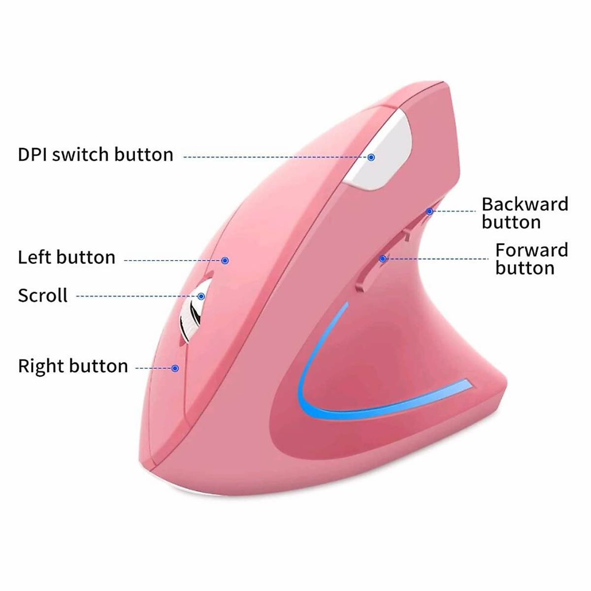 Sunffice Vertical Mouse, Ergonomic Vertical Mouse, 2.4G High Precision Optical Mice 800/1200/1600DPI for PC Laptop Desktop Mac (Wireless Pink)