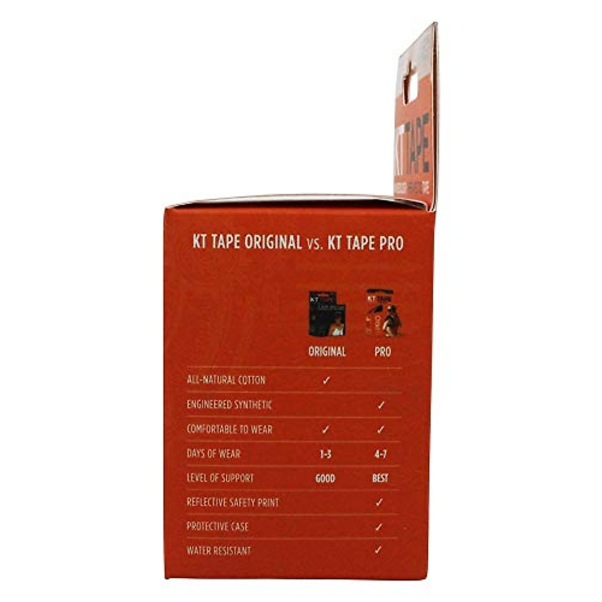 KT TAPE PRO Synthetic Elastic Kinesiology 20 Pre-Cut 10-Inch Strips Therapeutic Tape, Stealth Beige (2 Pack)