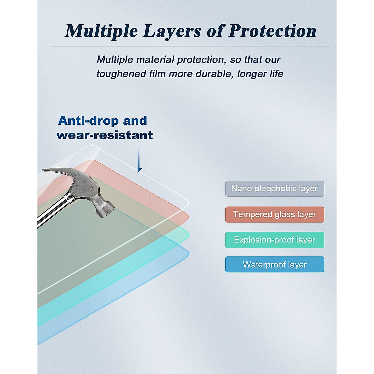 BIBIBO for 2023 Toyota Tacoma Screen Protector for 2020 2021 2022 2023 Toyota Tacoma (SR5 /Trail Special Edition/ TRD Sport /TRD Off-Road/ Limited/ TRD Pro) 8 Inch Navigation Display, Tacoma 2023