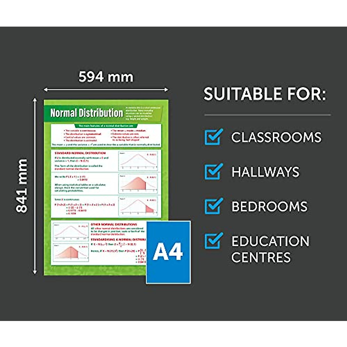 Normal Distribution Math Poster – Laminated – 33” x 23.5” – Educational School and Classroom Posters