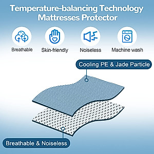 Ailemei Direct Cooling Blanket Queen Size and Cooling Mattress Pad Queen Size Bundle