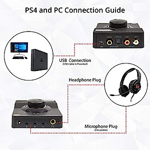 Syba Sonic 24bit 96KHz USB DAC Stereo Headphone Amplifier 2 Stage EQ Digital/Coaxial Output and RCA Output SD-DAC63116