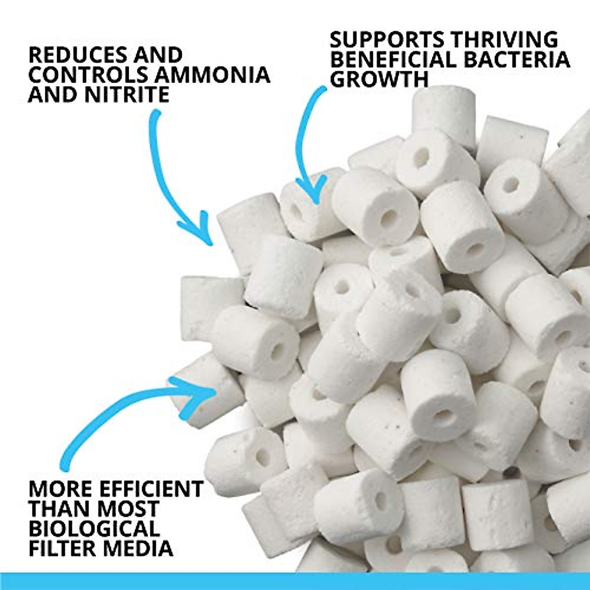 AquaClear Fluval Water Polishing Pad for 304/305/404/405 Models (6 Pack) with Fluval Biomax Bio Rings - 500 grams/17.63 Ounces