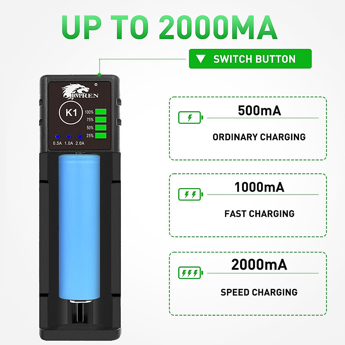 IMREN 18650 Battery Charger, 3.7V Li-ion Battery Charger for 18650 18500 18350 14500 20700 21700 26650 Battery,1.2V Ni-MH/Ni-Cd Batteries,2A Fast 18650 Charger,Single Slot 18650 USB C Battery Charger