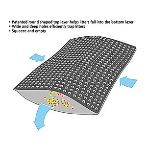 Blackhole Litter Mat - Moonshuttle Rectangular Cat Litter Mat, 30 X 23-Inch, Dark Gray