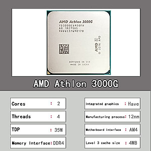SAAKO Athlon 3000G X2 3000G 3.5 GHz Dual-Core Quad-Thread CPU Processor YD3000C6M2OFH Socket AM4 Making Computers Process Data Faster