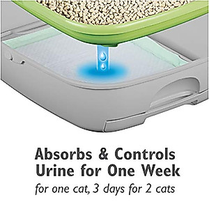 Breeze Cat Pads Refill for Multiple Cats, 4 ct (2 Pack)