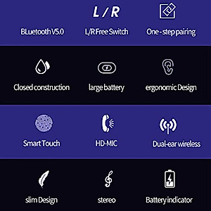TOPUUTP Wireless Earbuds Bluetooth 5.0 in Ear Large Capacity Battery Stereo HiFi Bass Sound Around Noise-Cancelling Touch Control Built-in HD Mic Waterproof Headset for Sport