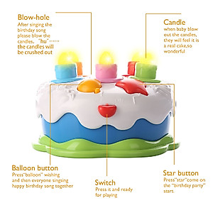 Love&Mini Birthday Cake Toys - First Birthday Cake Toy with LED Lighting, Music and Sonds, Great Baby Musical Toys for 1 2 3 4 Years Old Boys Girls Birthday and Xmas Gift